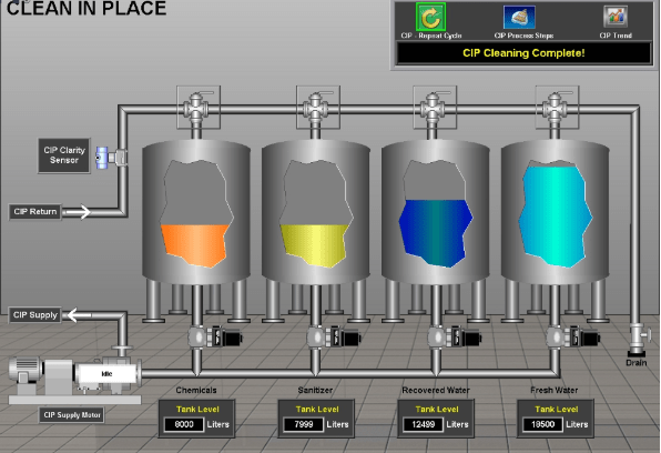 新技术趋势下的人机界面技术(HMI)与组态 - 数字基座-观点与实践