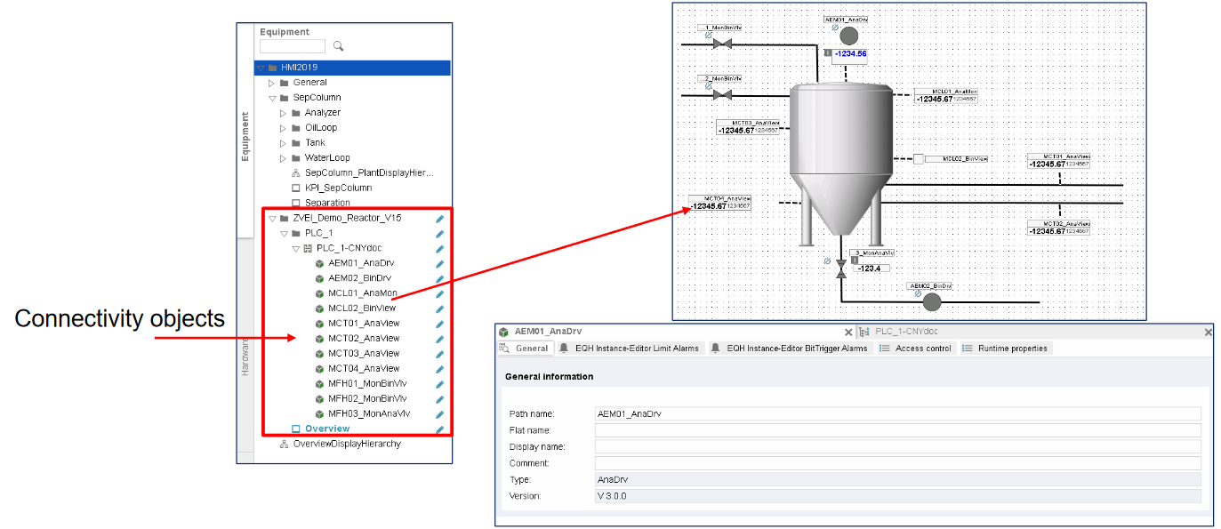 西门子“全网页式”DCS：Simatic PCS neo - 数字基座-观点与实践